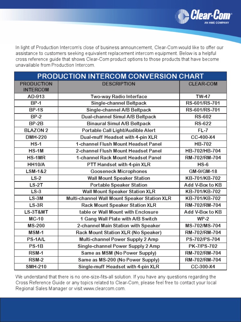 Production Intercom Cross Reference Guide | PDF | Telecommunications ...