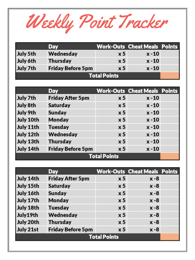 Point Tracker PDF | PDF