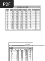 Pesos de Lamina de Acero Inoxidable | PDF