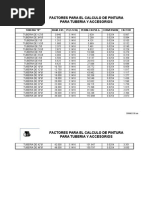 1 Ficha Tecnica Ram-100-Dqp | PDF