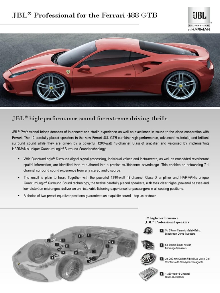 Ferrari 488 GTB | PDF