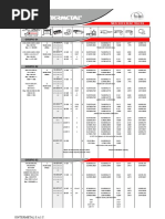 Manual Motor John Deere 6068 (Partes) | PDF | Rotating Machines ...