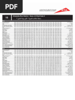 Pune Lonavala Local Time Table 2025 Pune Lonavala Trains | PDF | Public ...