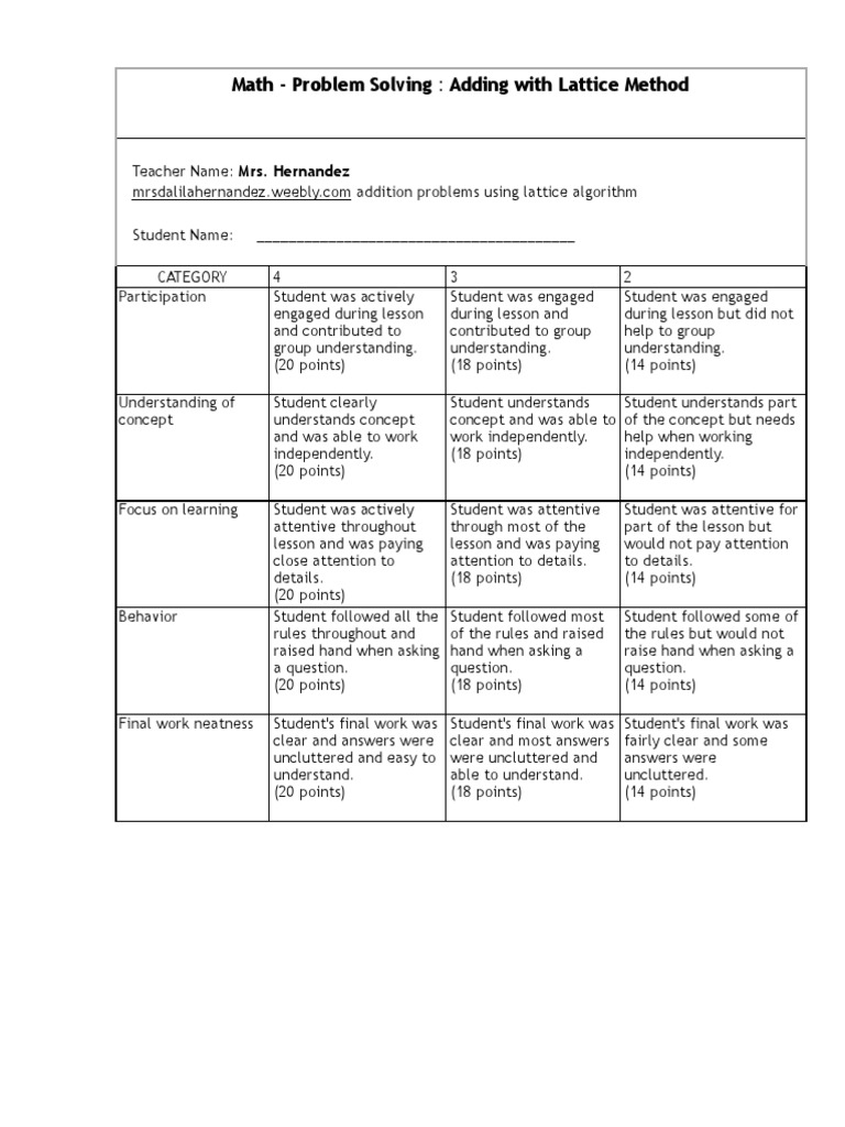 Rubric Final | PDF | Cognitive Science | Epistemology
