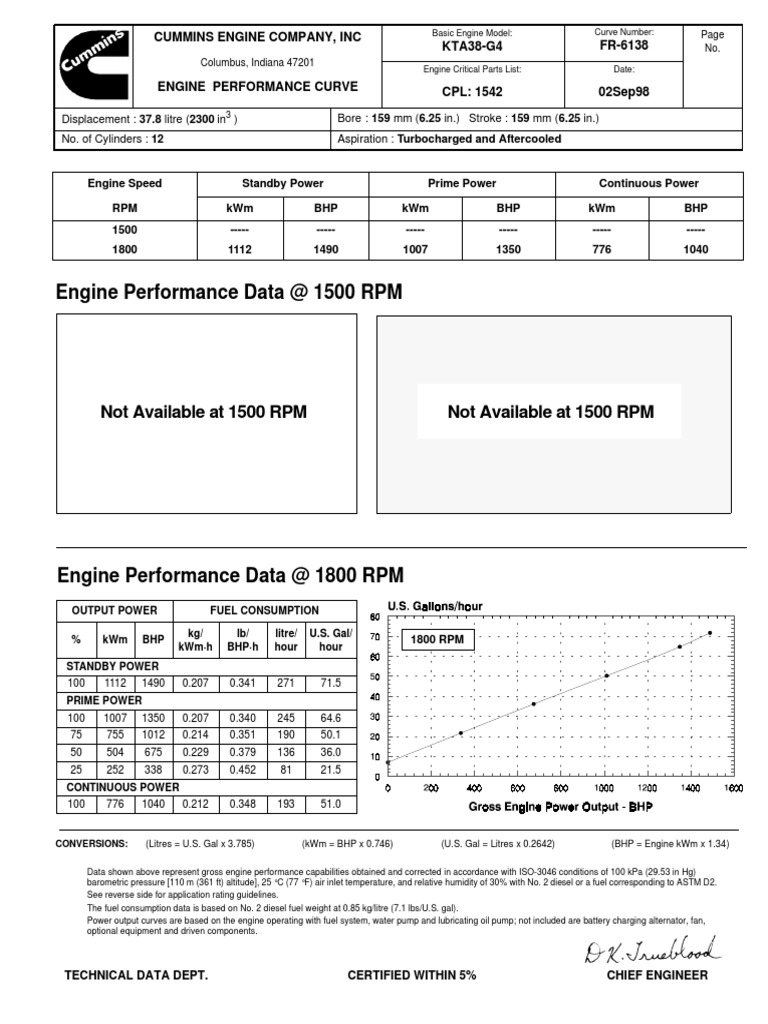 data sheet QSK38 | Engines | Diesel Engine | Free 30-day Trial | Scribd