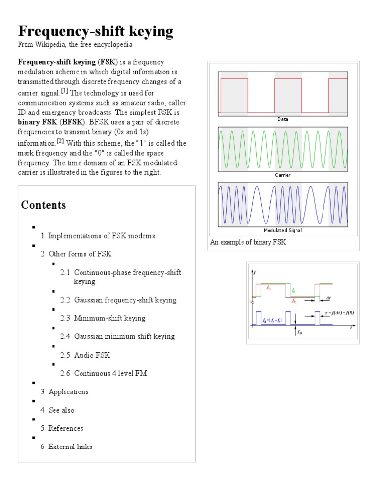 Frequency Shift Keying | Modulation | Broadcast Engineering