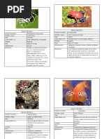 Animales Perjudiciales | PDF