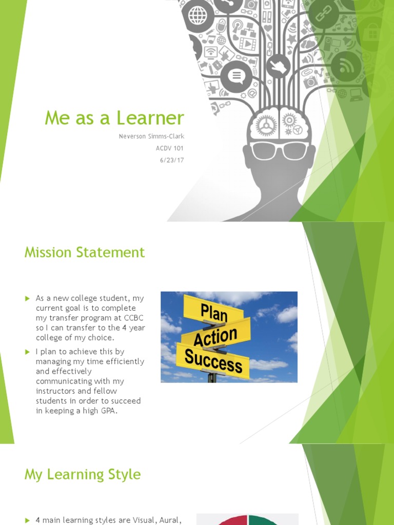 Me As A Learner Powerpoint | PDF