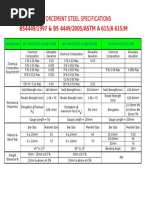 BS 4449 Steel Reinforcement Specs | PDF | Building Materials | Materials