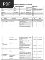 Formulir Pemeriksaan Kelelahan (Fatigue Check) | PDF