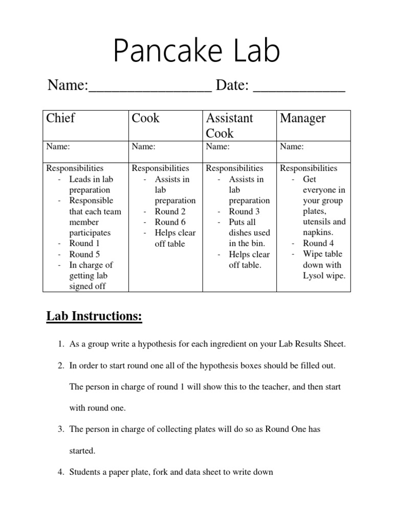 Pancake Lab - 4 People | PDF | Pancake | Teaspoon