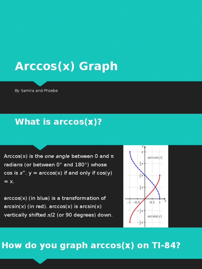 Arccos (X) Graph | PDF