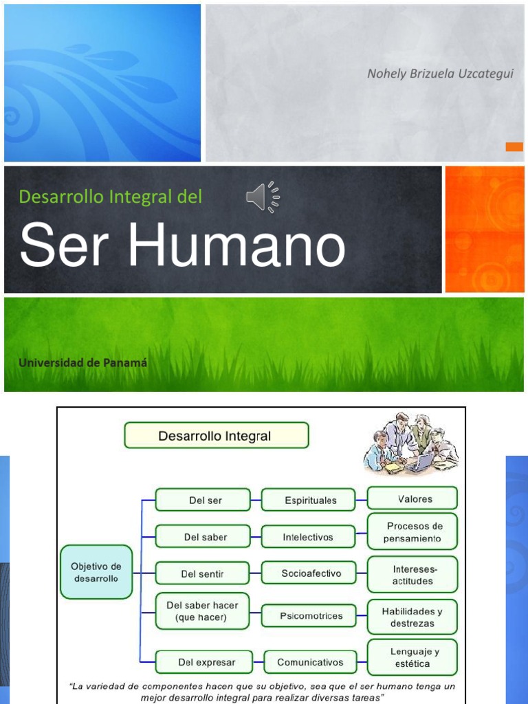 Desarrollo Integral Del Ser Humano NB | PDF | Desarrollo personal ...