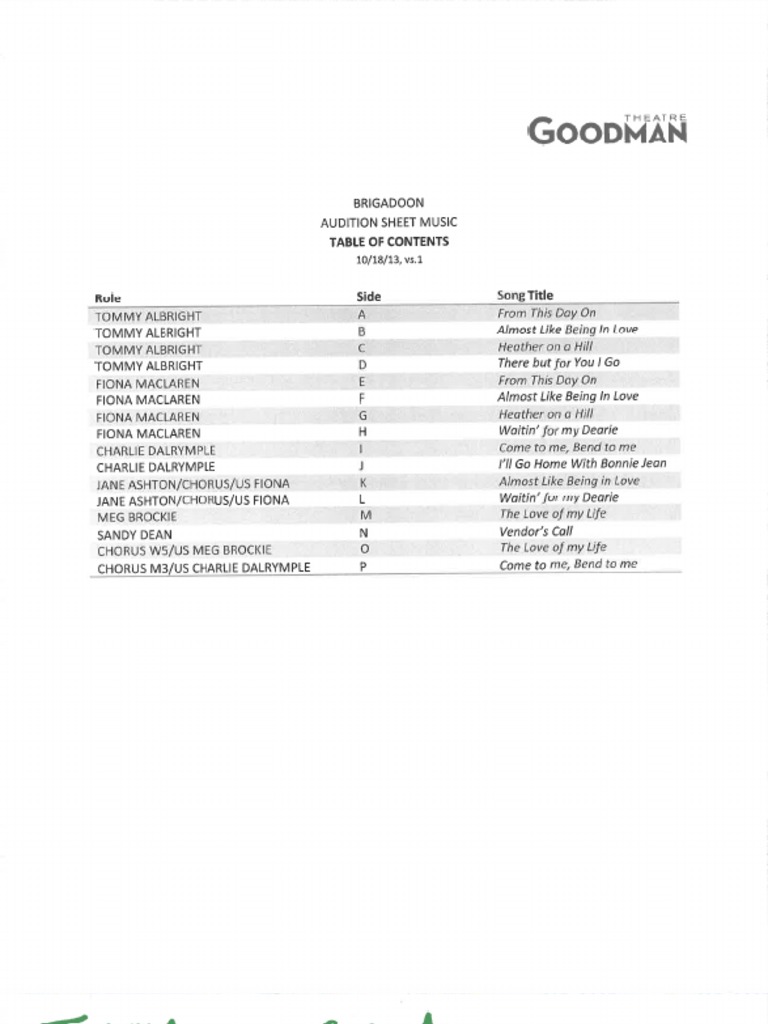 Vocal Score Brigadoon | PDF