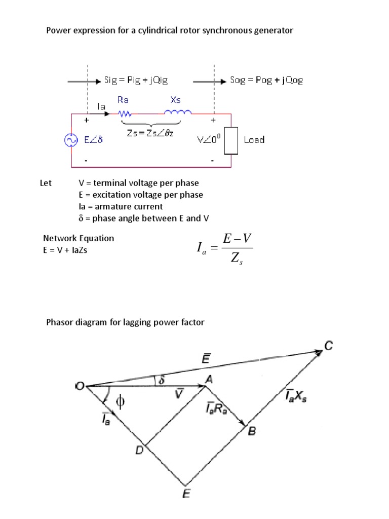 Z V E I: Power Expression For A Cylindrical Rotor Synchronous Generator ...