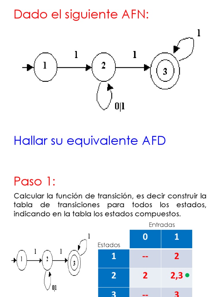 S05 - 1 Transformar AFN A AFD - Ejercicio 1 | PDF | Matemáticas Aplicadas | Enseñanza de matemática