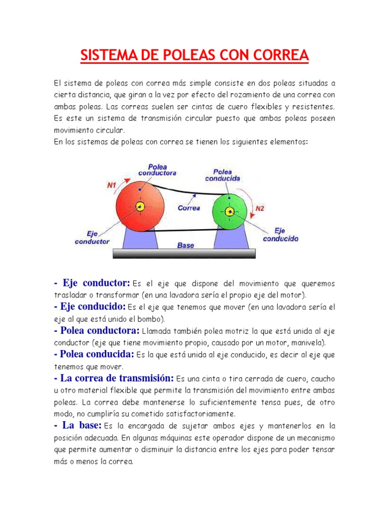 Sistema de Poleas | PDF | Eje | Transmisión (Mecánica)