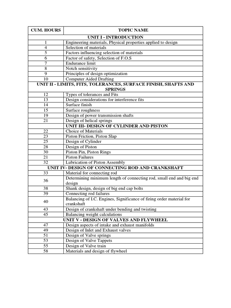 Automotive Components Design | PDF