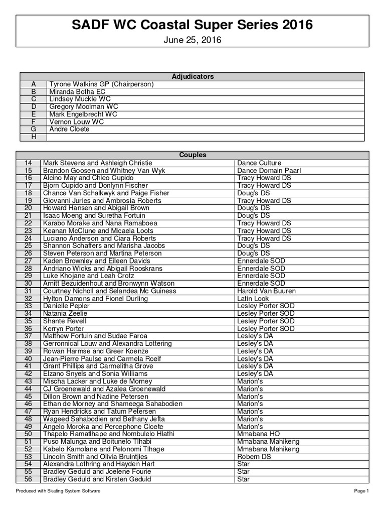 25 July 2016 SADF Super Series | PDF