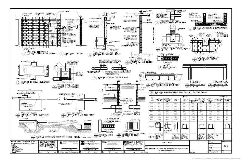 S-02 Miscellaneous Details | PDF