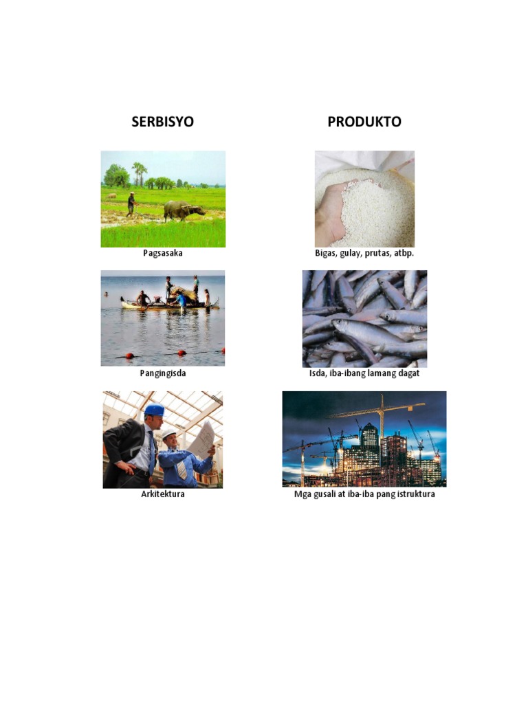 Serbisyo Produkto | PDF