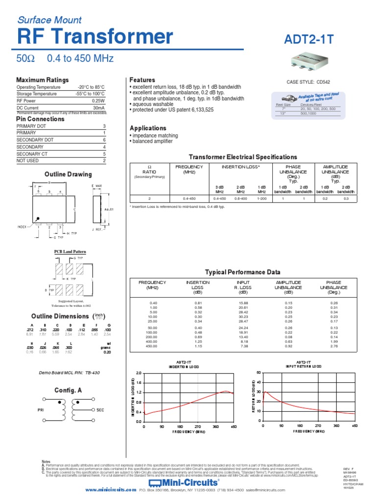Adt2 1T | PDF | Bandwidth (Signal Processing) | Decibel