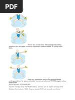 Hydrotherapy Knee OA Exercise Sheet | PDF | Health Economics | Medicine