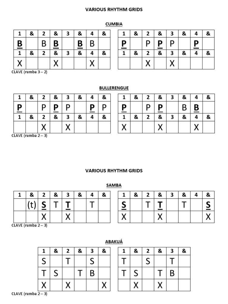 Rhythm Grid | PDF
