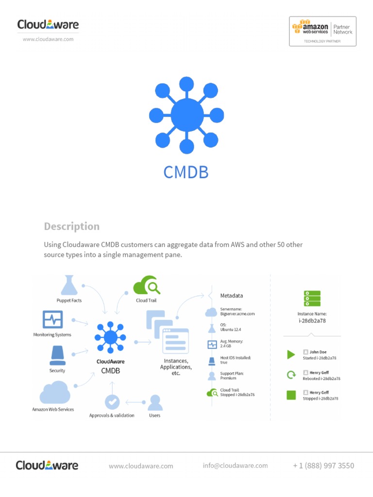 CMDB—Datasheet | Cloud Computing | Itil