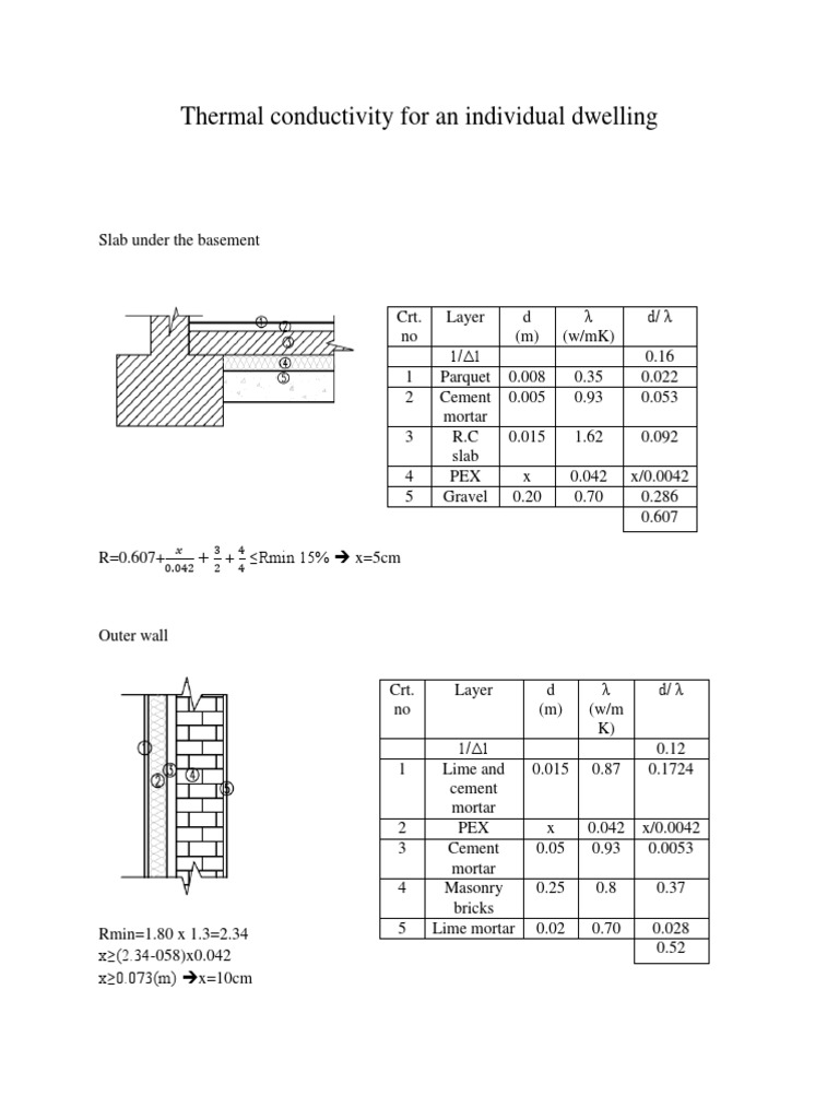 Thermal Conductivity For An Individual Dwelling | PDF | Mortar (Masonry ...