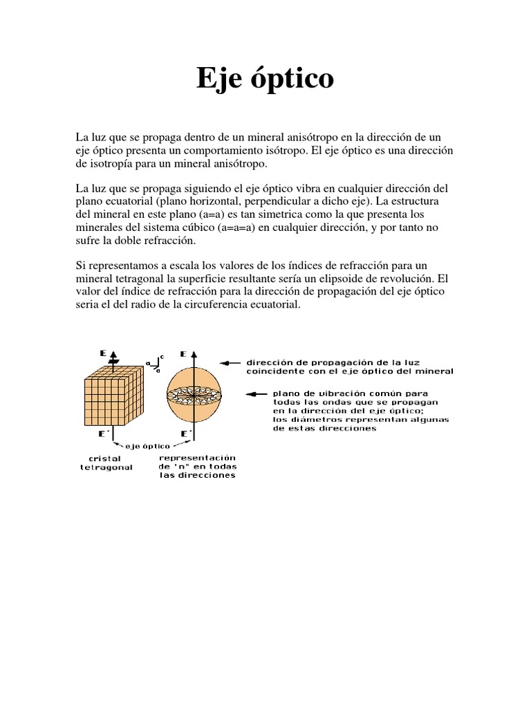 Eje Óptico | PDF