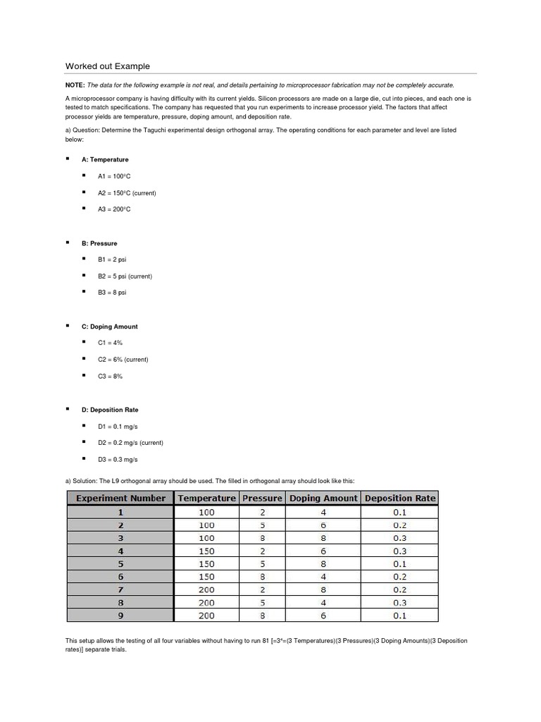 Taguchi Matrix-Worked Out Example | PDF