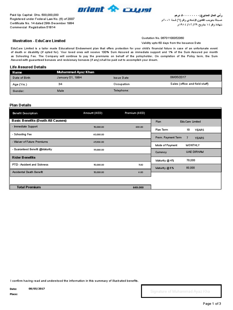 Name Muhammad Ayaz Khan Paid Up Capital Dhs 500 000 000 Pdf