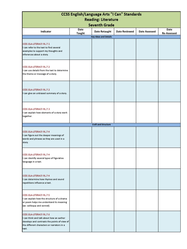7 The La I Can Checklists | PDF | English Language | Reading Comprehension