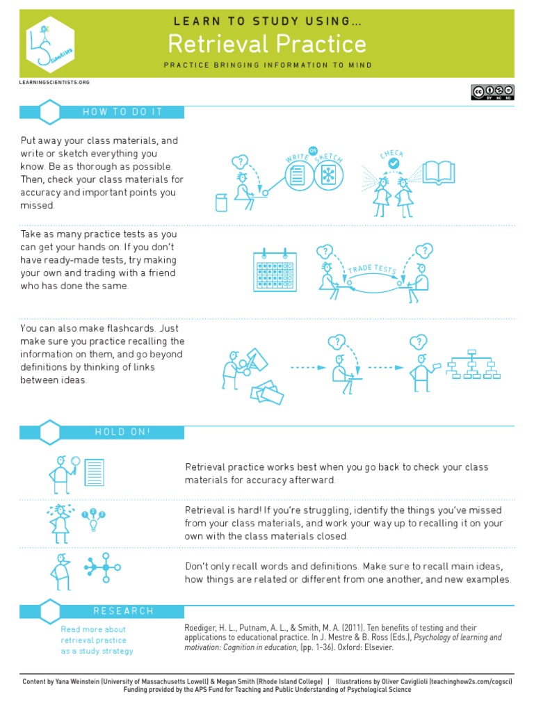Retrieval Practice | PDF | Behavioural Sciences | Applied Psychology