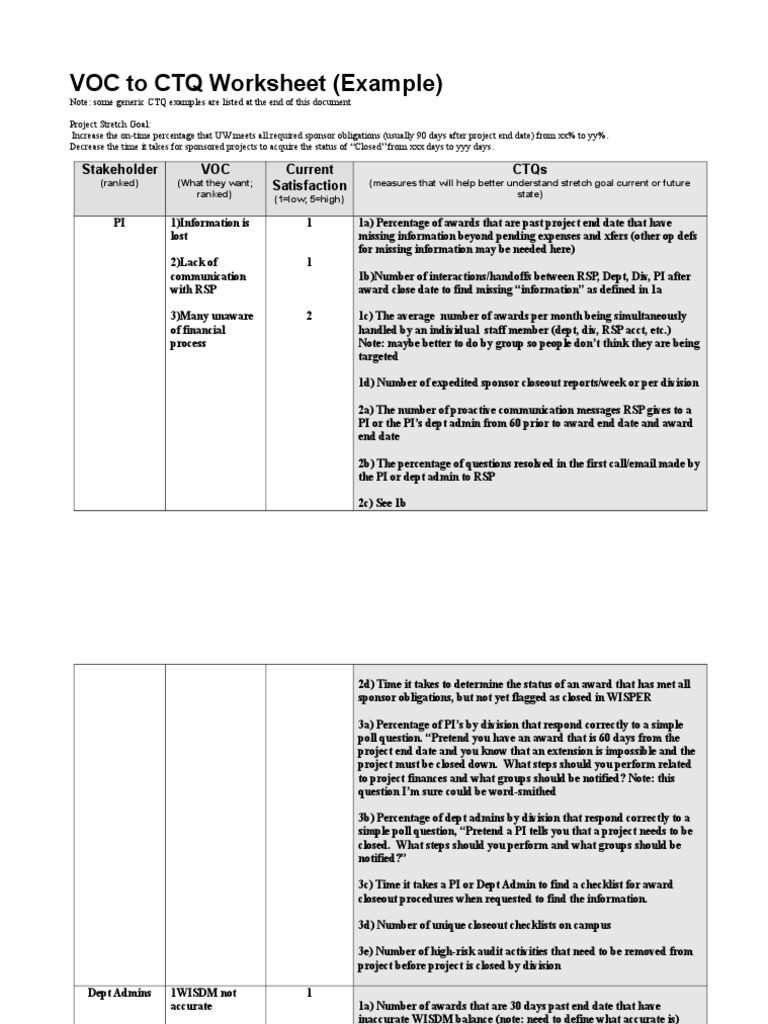 VOC to CTQ Conversion Sample | Inventory | Sales | Free 30-day Trial ...