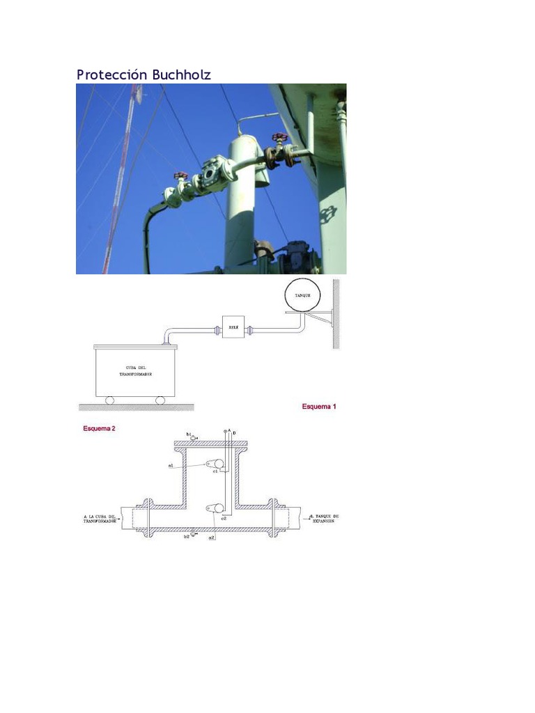 Protección Buchholz TEORIA | Relé | Transformador