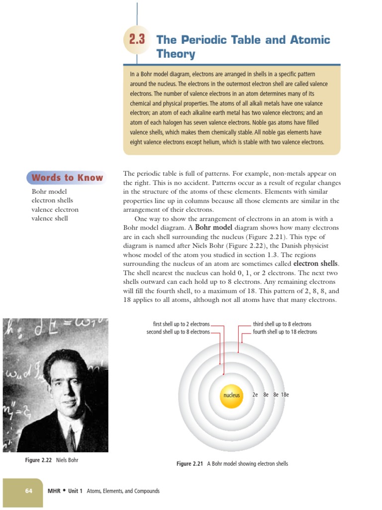 The Periodic Table and Atomic Theory: Words To Know | PDF | Atoms | Ion