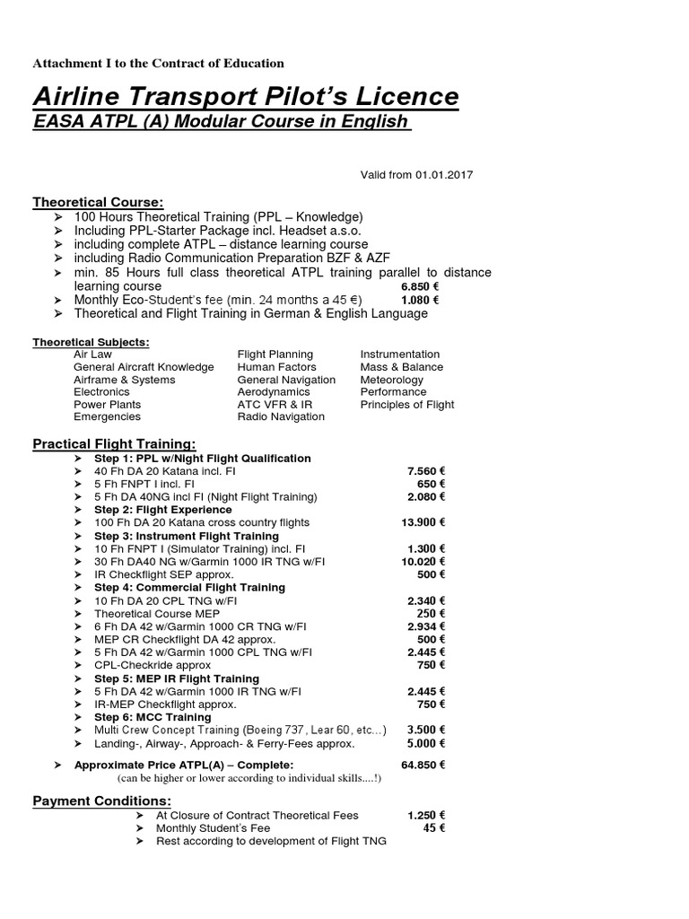 Airline Transport Pilot's Licence: EASA ATPL (A) Modular Course in ...