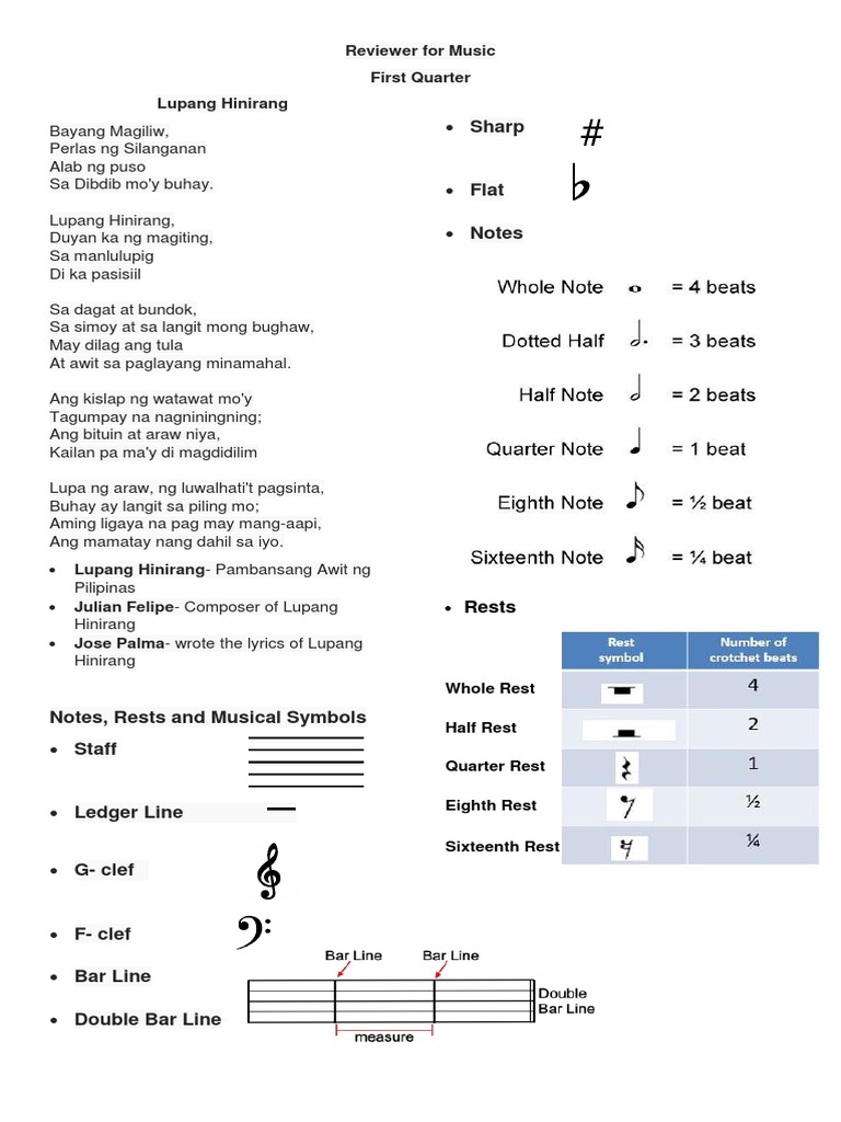 Reviewer For Music | PDF