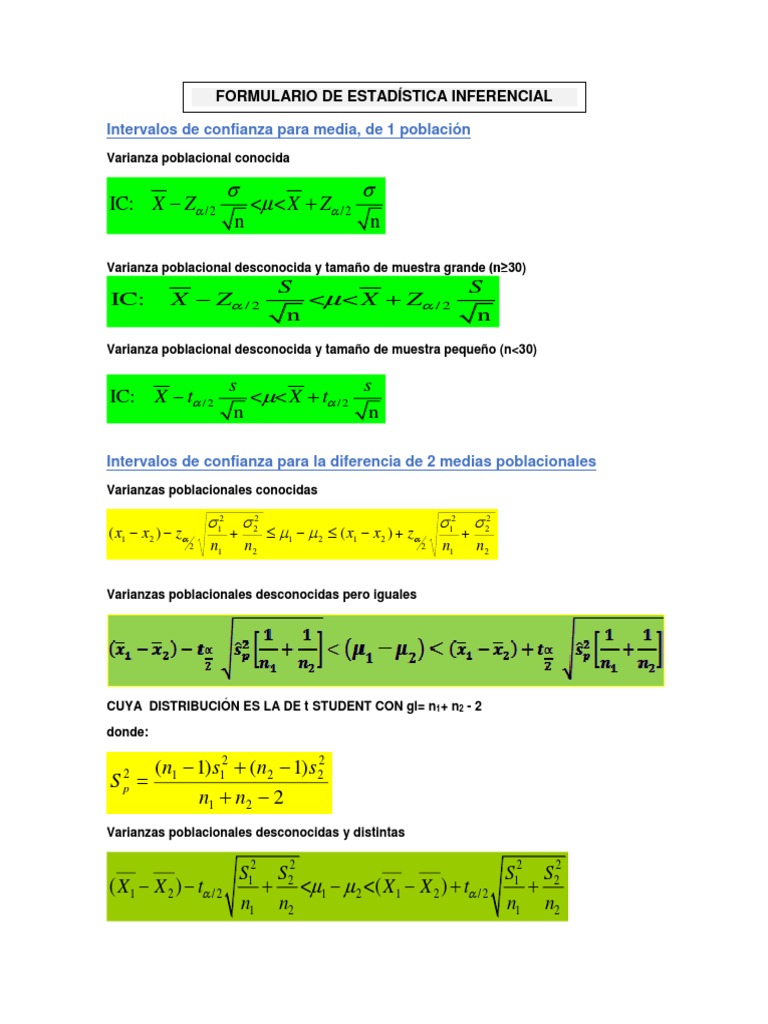 Formulario de Estadística Inferencial | Estadísticas | Análisis de regresión | Prueba gratuita ...
