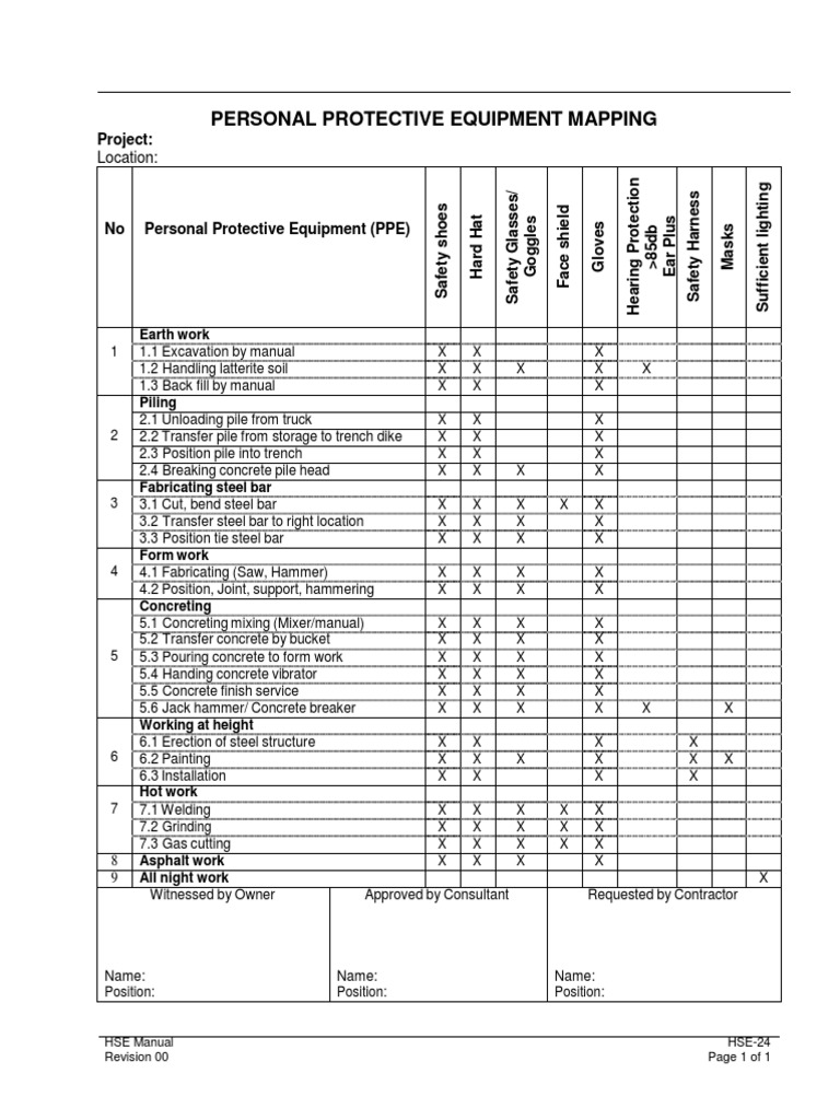 Hse 24 Ppe Mapping | Download Free PDF | Deep Foundation | Personal ...