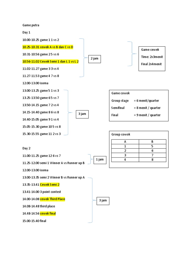 Rundown Basket | PDF