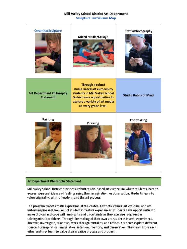 Sculpture Curriculum Map | Download Free PDF | Sculpture | Creativity