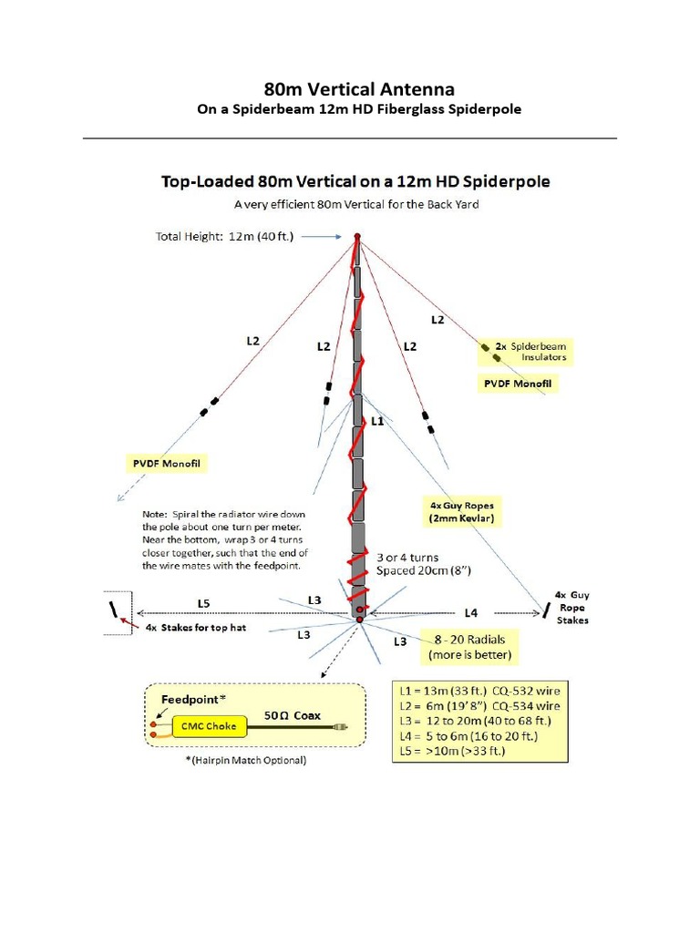 80m Vertical On A 12m Spiderpole PDF | PDF | Insulator (Electricity ...