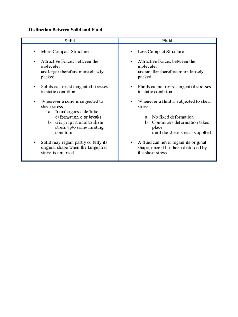 Solid vs Fluid: Key Differences | PDF
