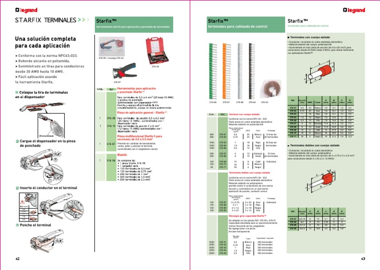 06 Terminales Starfix | PDF | Lluvia | Arco iris