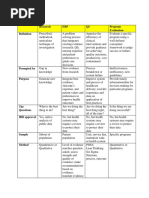 Ansat Behavioural Cues | PDF | Health Care | Patient