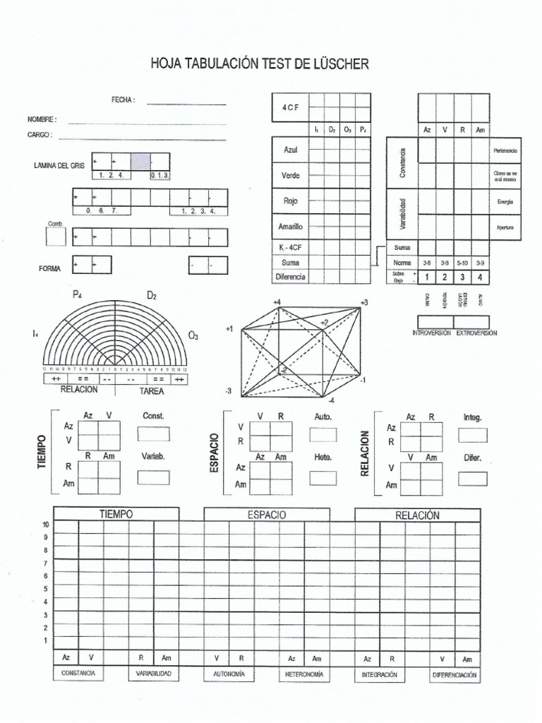 Protocolo Luscher | PDF