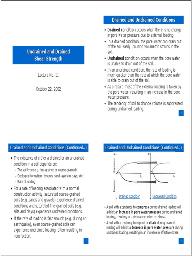Drained vs Undrained Soil Conditions | PDF | Soil Mechanics | Strength ...